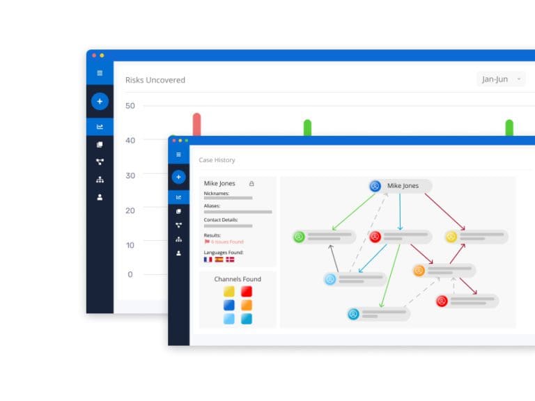 Open Source Intelligence - OSINT Framework, Techniques, Tool
